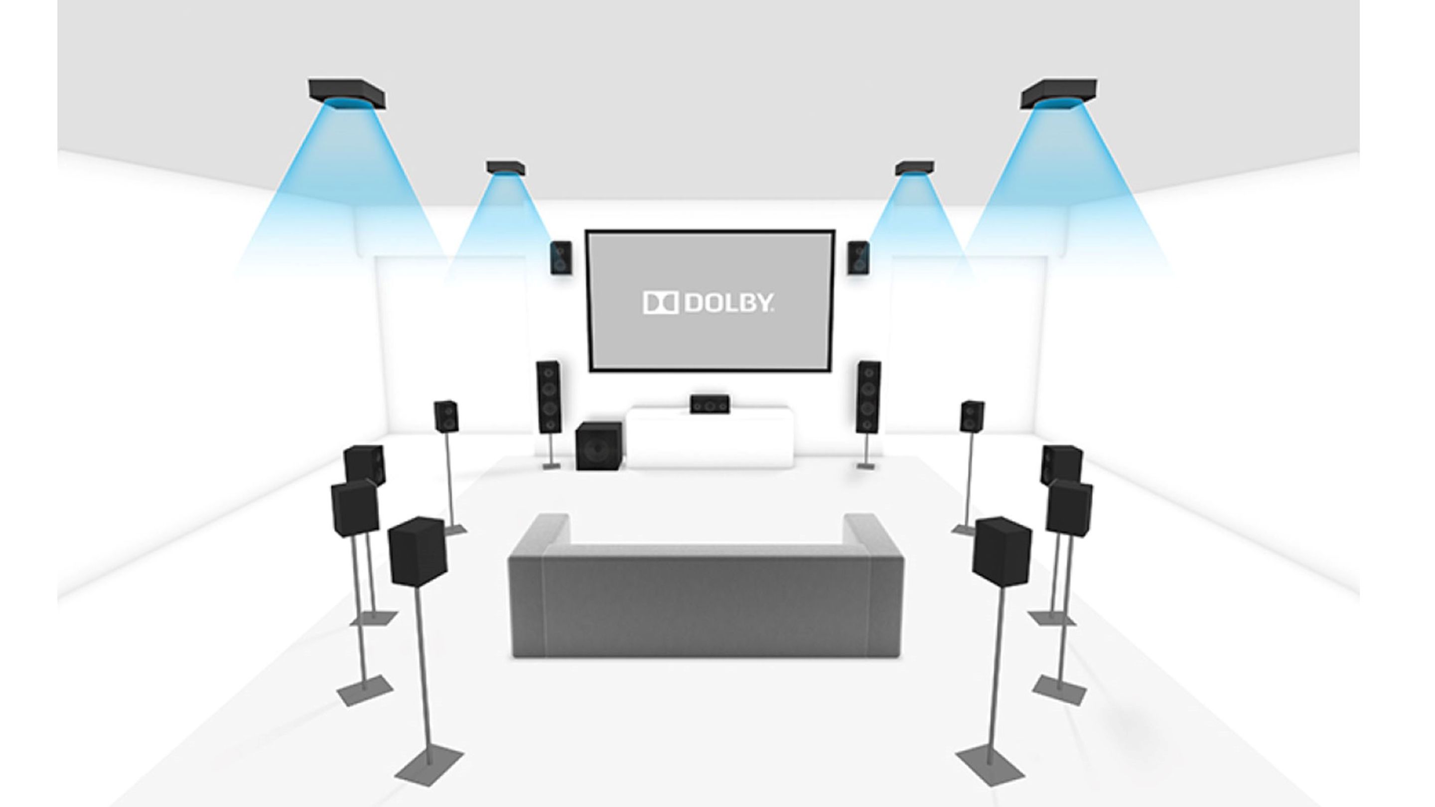 11.1.8 Mounted / Overhead Speaker Setup - Dolby