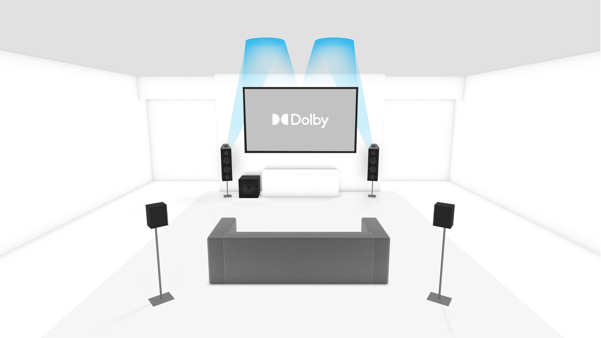 4.1 2 Dolby Atmos Enabled Speakers Setup - Dolby