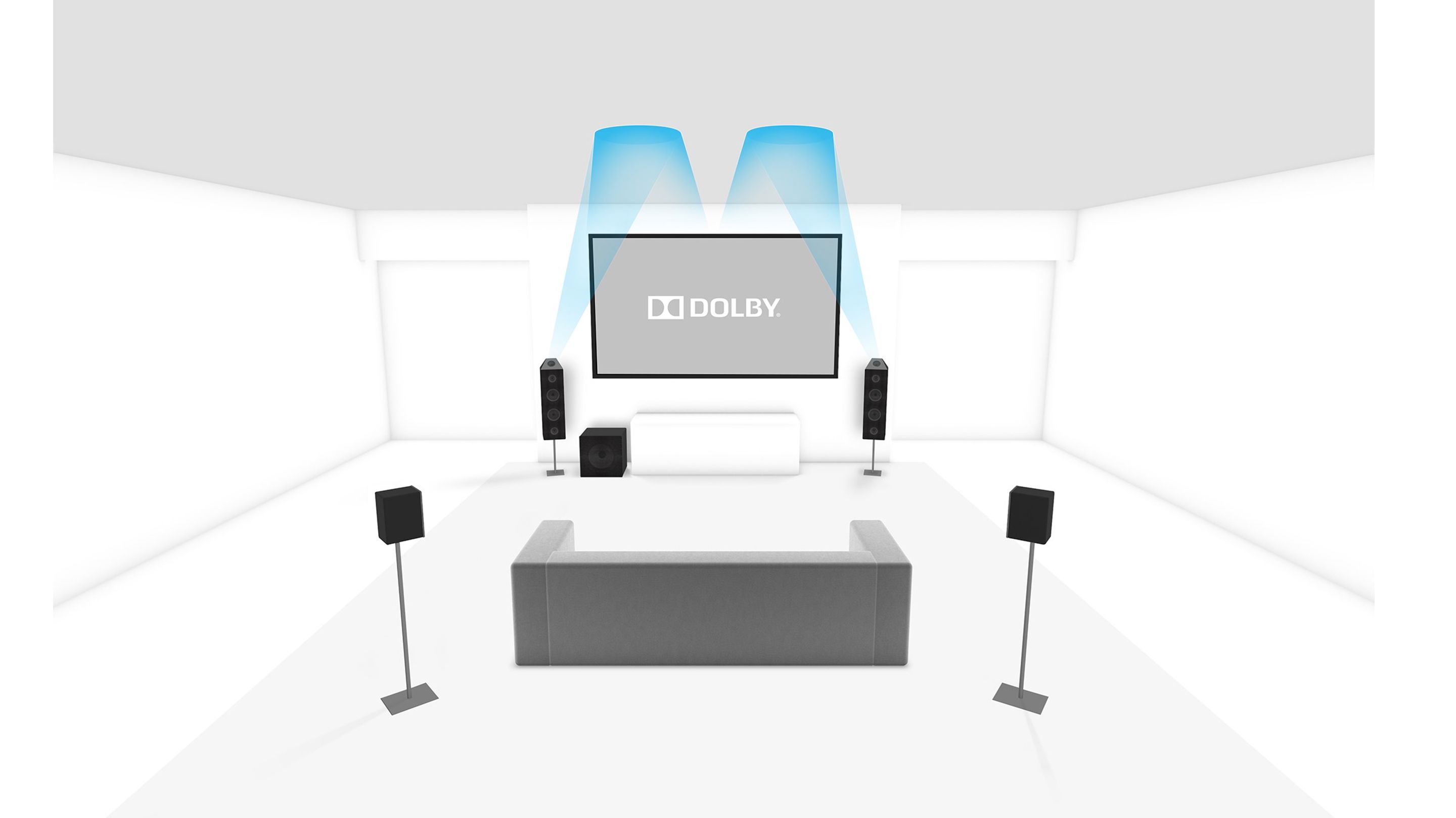 4.1.2 Dolby Atmos Enabled Speakers Setup | Dolby Laboratories - Dolby