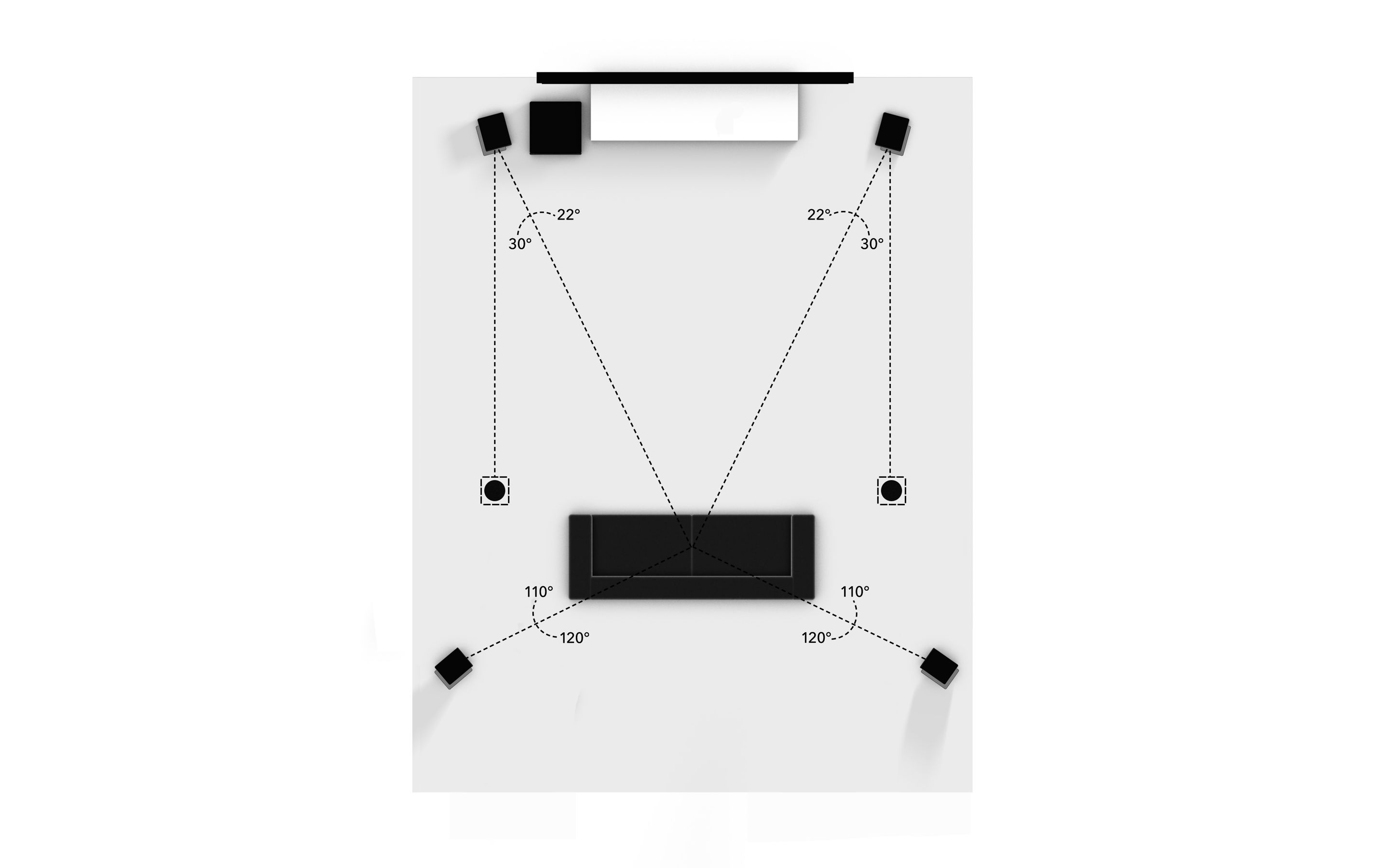 4.1.2 Overhead Speakers Setup Guide - Dolby