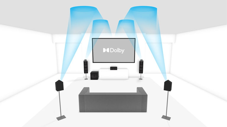 5.1.4 Dolby Atmos-enabled Speaker Setup - Dolby