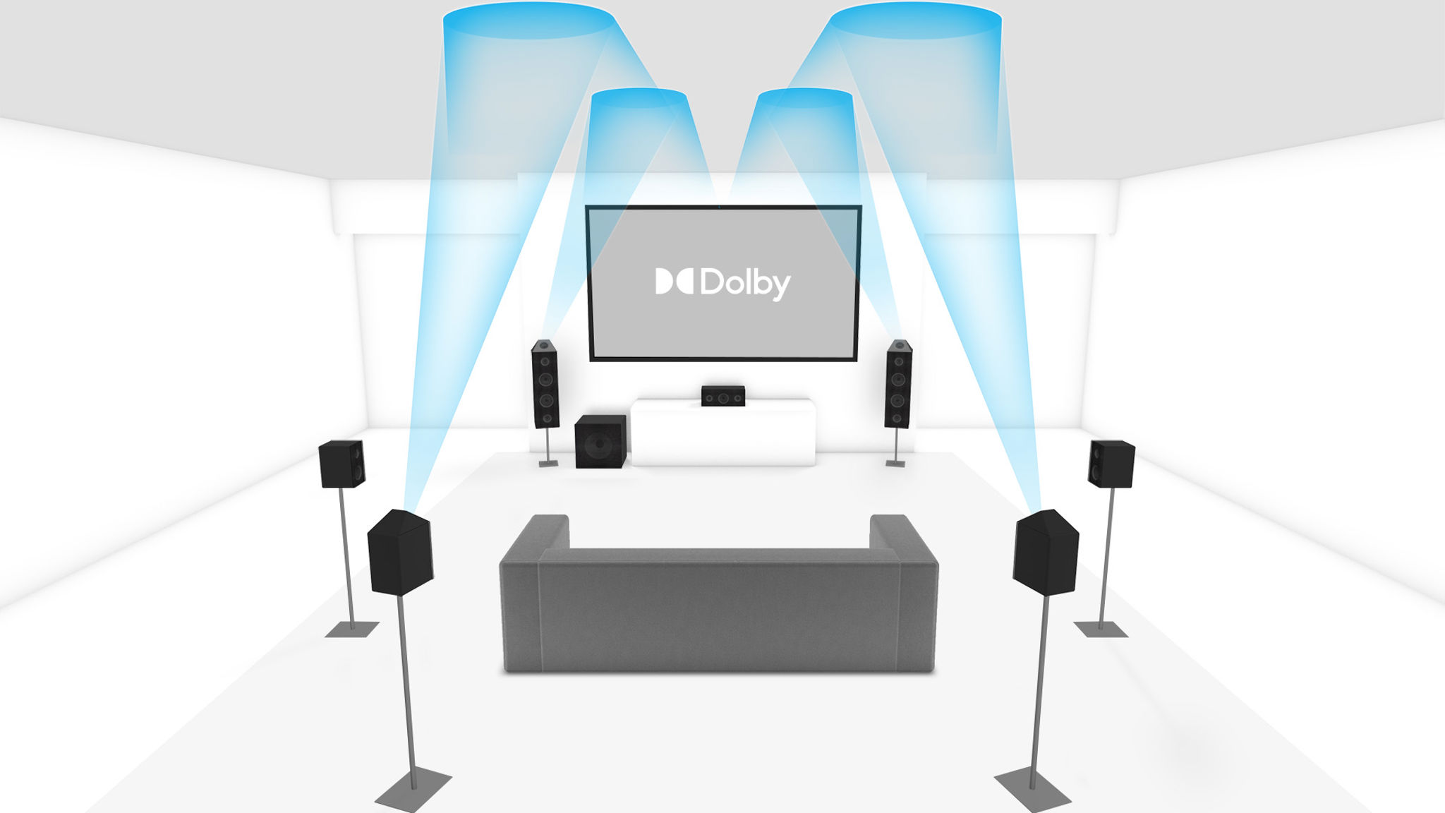 7.1.4 Dolby Atmos-enabled Speaker Setup - Dolby