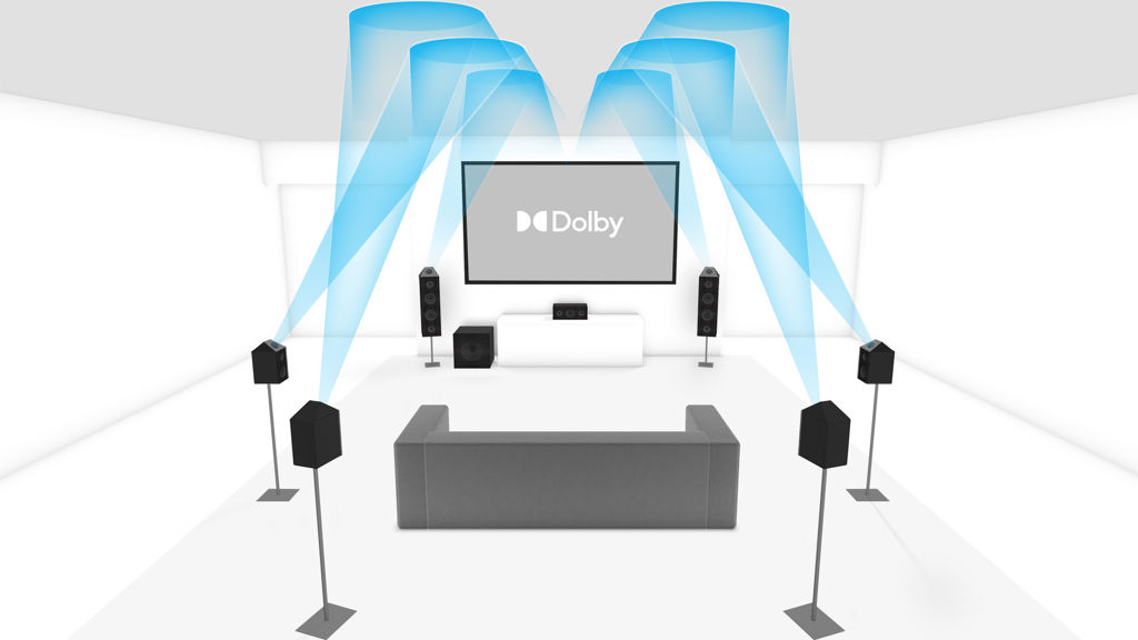 7.1.6 Dolby Atmos-enabled Speaker Setup - Dolby