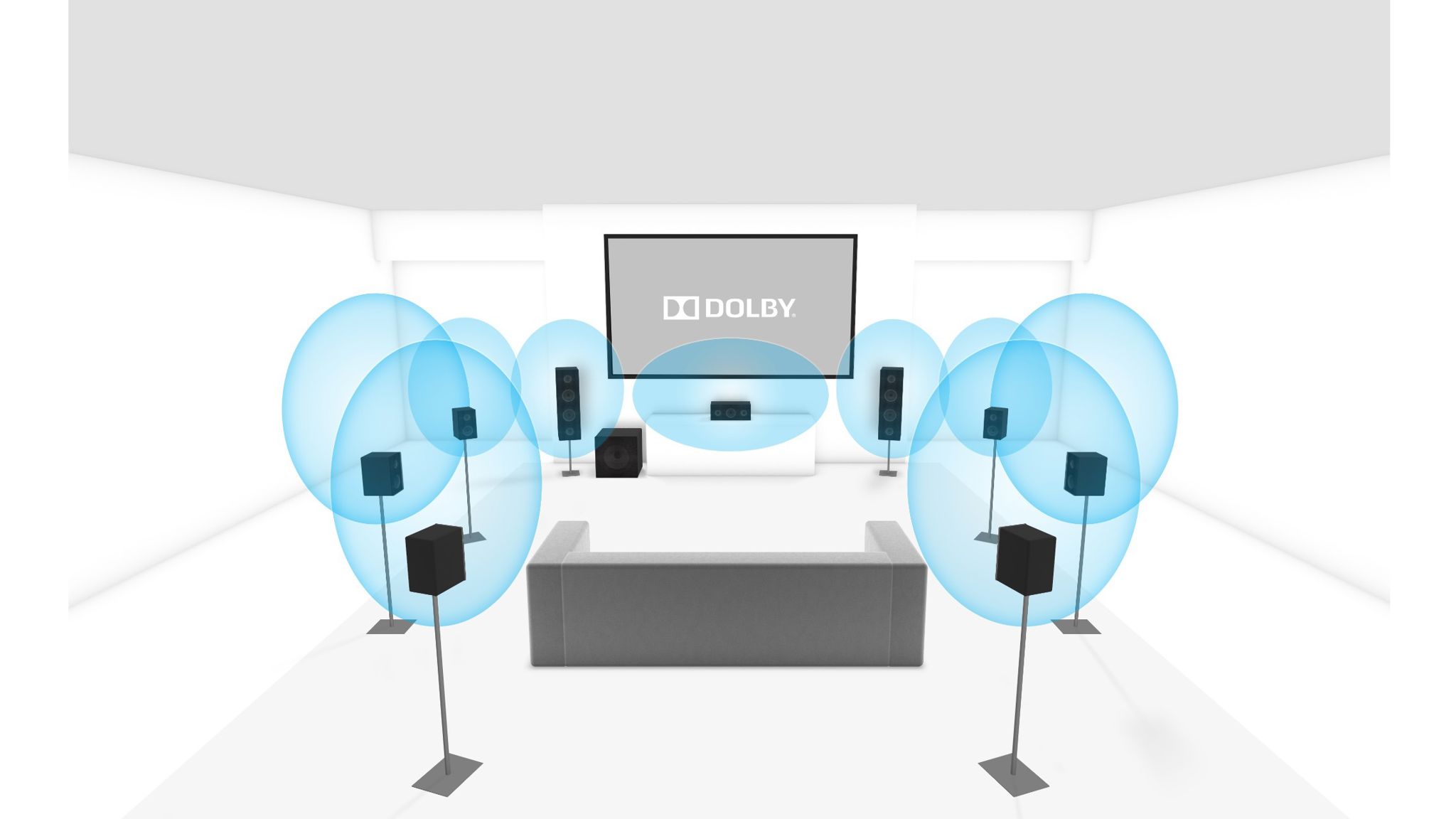 9.1 Virtual Speaker Setup - Dolby