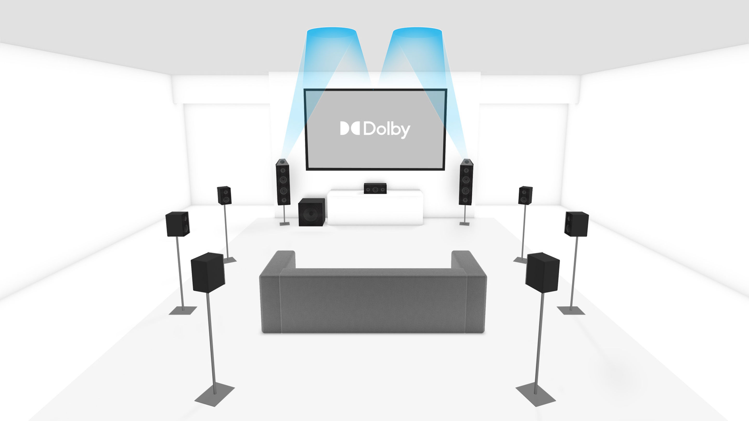9.1.2 Dolby Atmos-enabled Setup - Dolby