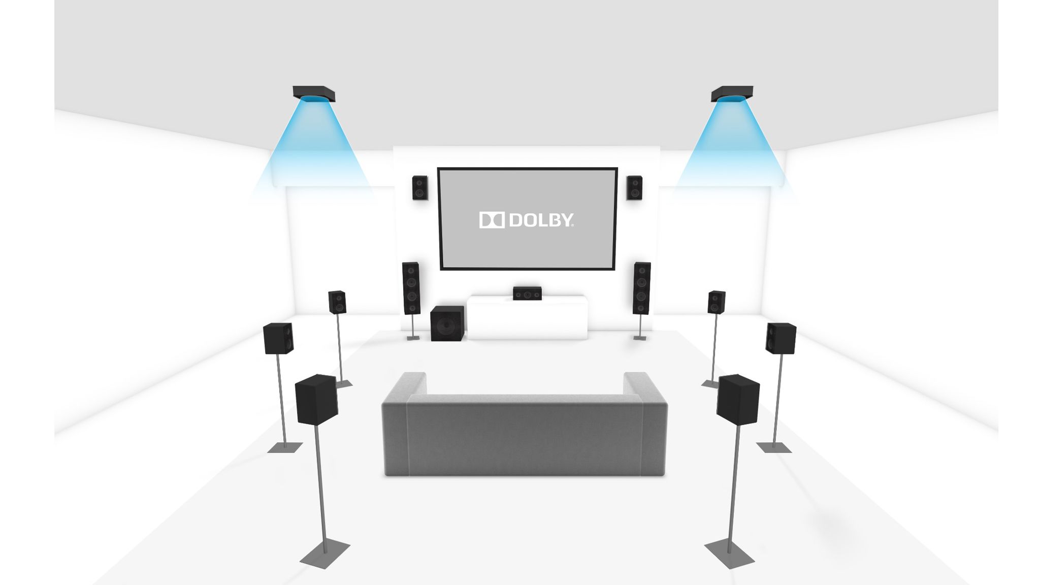 9.1.6 Mounted / Overhead Speaker Setup - Dolby