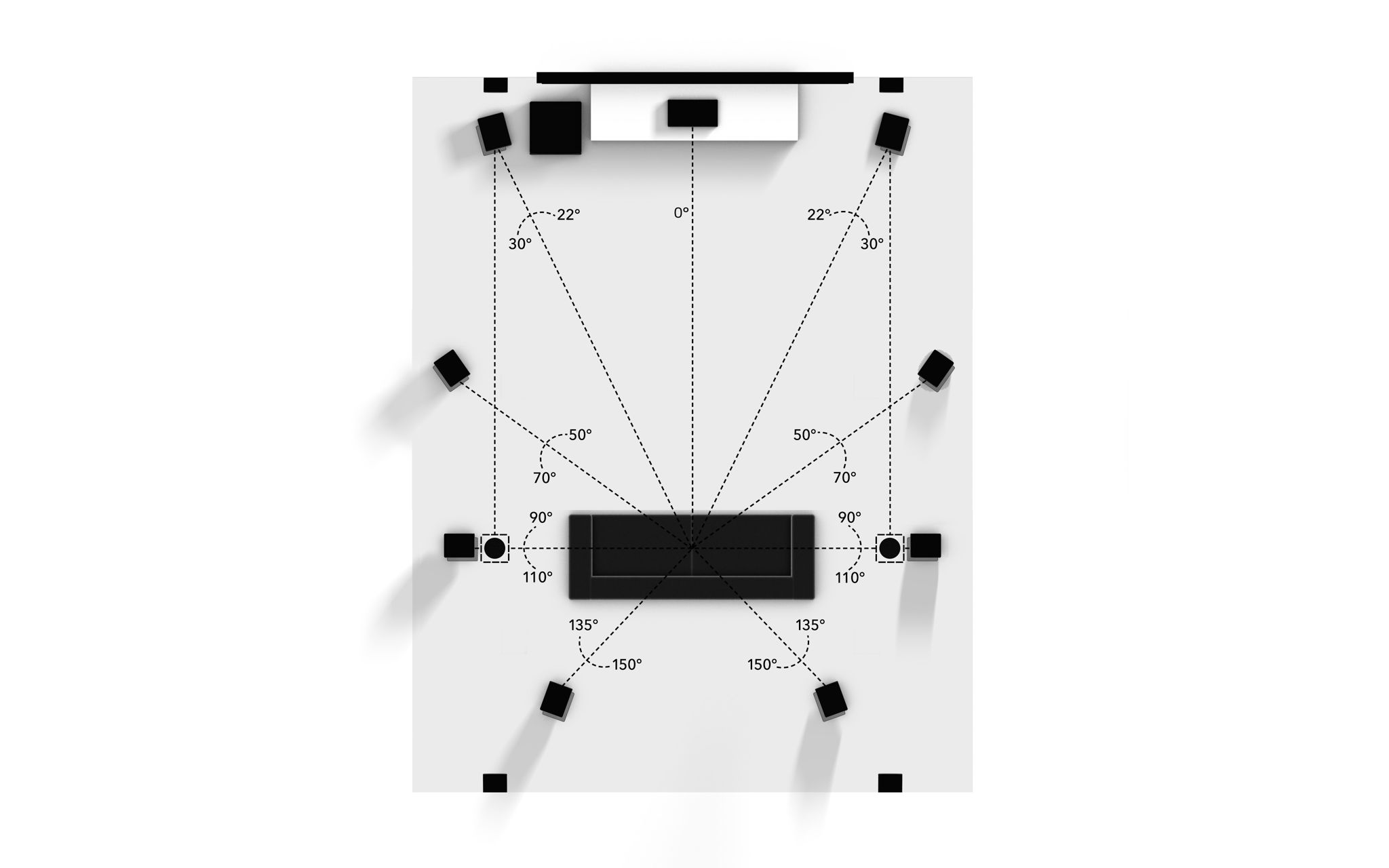 9.1.6 Mounted / Overhead Speaker Setup - Dolby